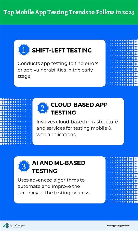 the ultimate guide to mobile app testing