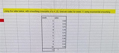 solved using the table below with smoothing constants of