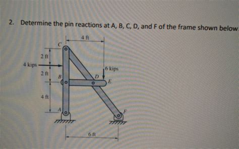 Solved 2 Determine The Pin Reactions At A B C D And F