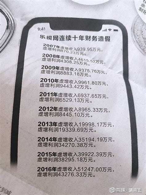 这是我收集了两年的一张报纸我时常会翻出来看看这是讲乐视网财务连续十年造假的数据而且还是造假了十年才被发现每次看到 雪球