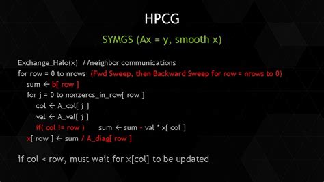 A CUDA IMPLEMENTATION OF THE HPCG BENCHMARK Everett