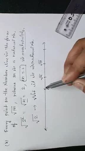 Cx Cc3mathematicsin The Same Way You Can Locate √n For Any Positive
