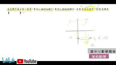 在坐標平面上有一點 R，r到x軸的距離5，r到y軸的距離8，且r在第四象限，則r坐標是【】。 P（－3，－1 2）向右移4單位，再向下移3單位到達 B 點，則 B 點坐標是【 】。 Youtube