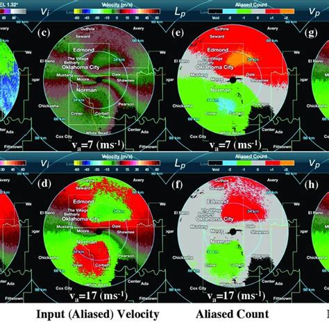 Results Of The Process Of Velocity Dealiasing Using The Labels Download Scientific Diagram