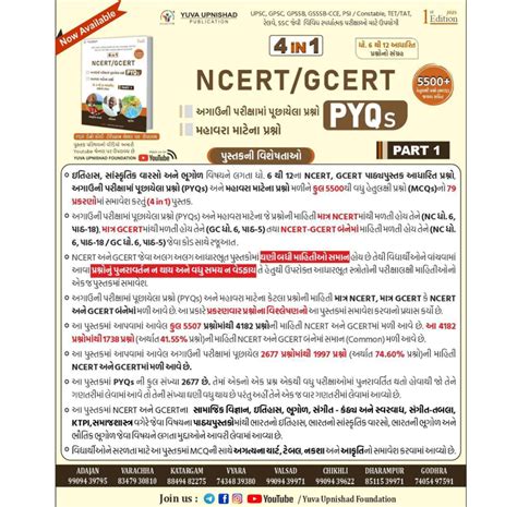 NCERT GCERT PYQ MCQ Questions PART First Edition Yuva Upnishad Foundation Pluskart