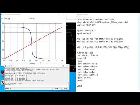 Inverter Simulation Using NG SPICE YouTube