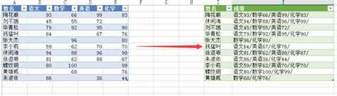 20、power Query 数据合并、拆分power Query字符串拼接 Csdn博客