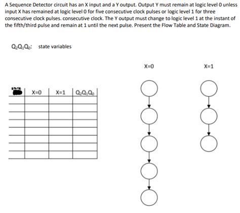 A Sequence Detector Circuit Has An X Input And A Y Output Output Y Must Remain At Logic Level 0