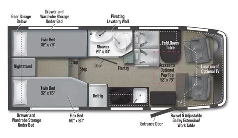 Class C Rv Bunkhouse Floor Plans At Summer Mathew Blog