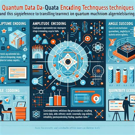 quantum data encoding a key step for qml carl w j davidson posted