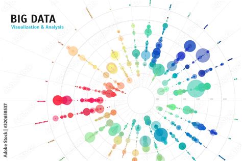 big data concept abstract radial data plot visual representation