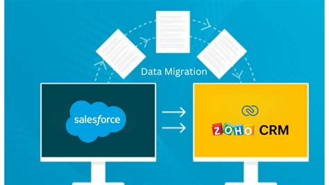 Salesforce To Zoho Crm Migration Yaali