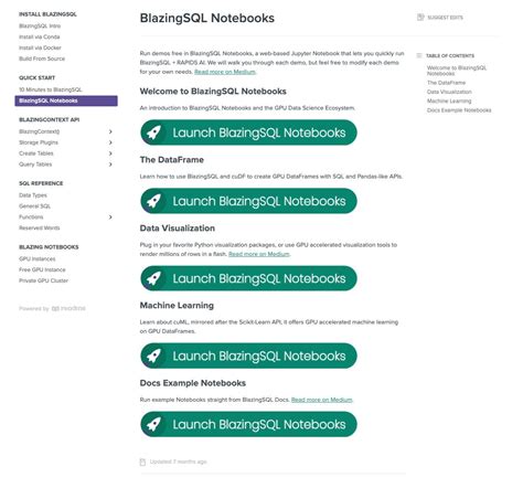Blazingsql Review Fast Etl For Gpu Based Data Science Infoworld