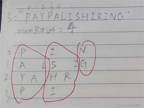 Leetcode刷题（python版）——topic6z字形变换python给定一个字符串s通过将字符串 Csdn博客