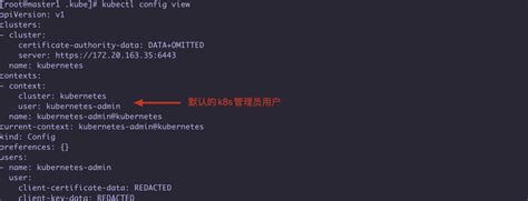 K8s Kubernetes Admin用户权限解析 知乎