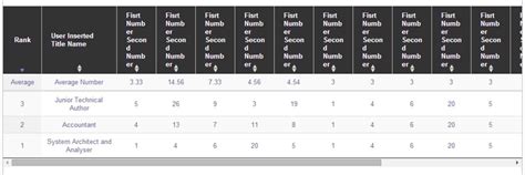 jquery how to disable sorting from some specif rows in datatables stack overflow