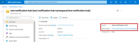 Azure Notification Hubs Key Features And Use Cases Fractal
