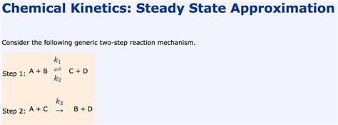 Solved Chemical Kinetics Steady State Approximation