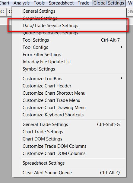 Rithmic Trading Platform Service Sierra Chart