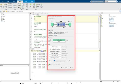 Figure 3 From Fault Diagnosis Of Hydraulic System Based On Som Neural Network Semantic Scholar