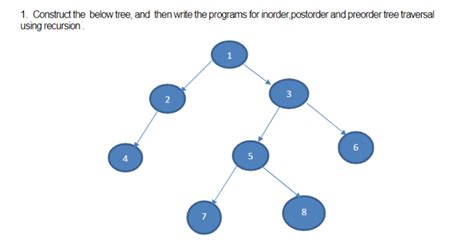 Solved Please Complete This In Java Not Any Other