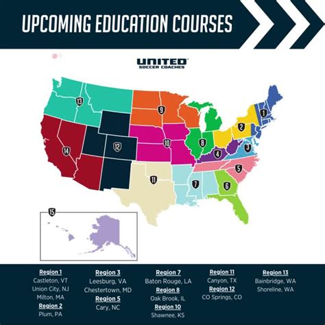 Video United Soccer Coaches On Linkedin Upcoming Education Courses