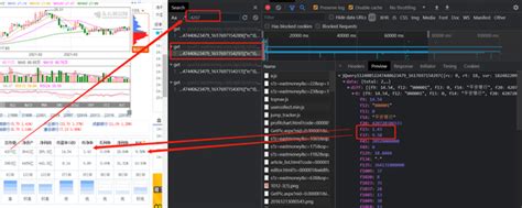 Python 爬虫 获取股票基本面数据 知乎