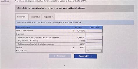 Solved 3 Compute Net Present Value For This Machine Using A