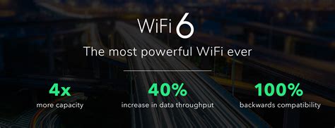 Wifi Access Point With G Poe Wax Netgear
