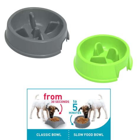 Купити Petmax (Петмакс) Slow Food Bowl – Миска-лабіринт для повільного ...