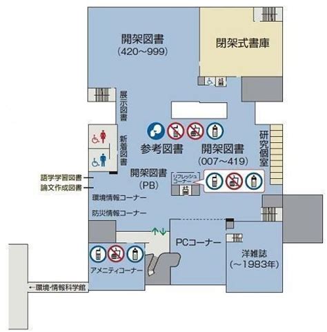 三重大学附属図書館 館内マップ