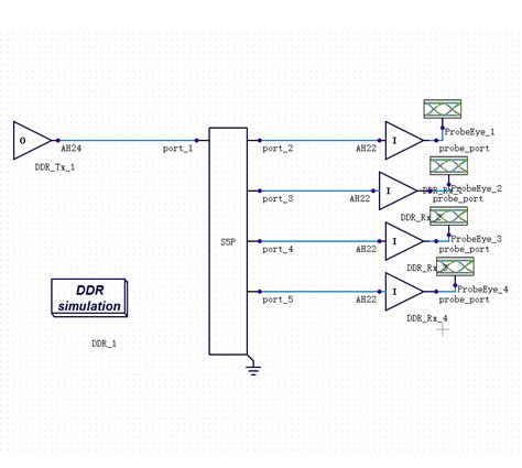 功率电子仿真平台 巨霖科技