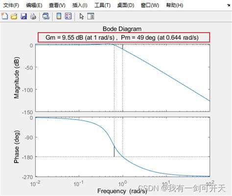 稳定性分析 伯德图分析系统稳定性 csdn博客