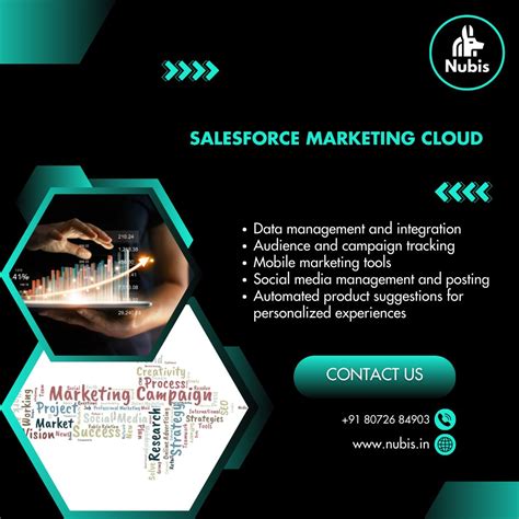 Nubis Salesforce Solutions And Services On Linkedin Salesforcemarketingcloud