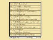 Dynamic Crud Data Grid Library Appendgrid Free Jquery Plugins
