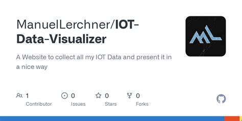 GitHub ManuelLerchner IOT Data Visualizer A Website To Collect All My IOT Data And Present It