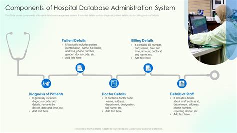 Components Of Hospital Database Administration System Ppt Example