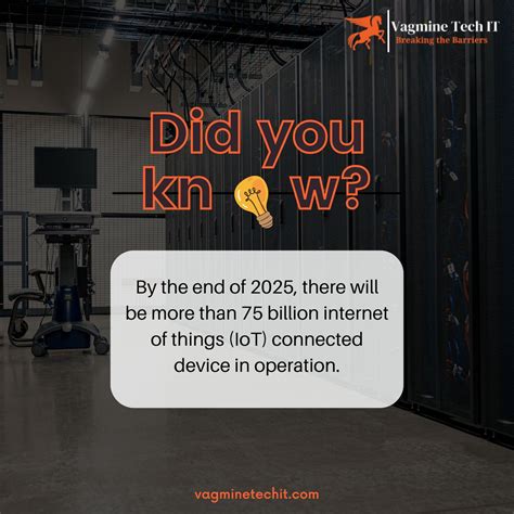 Vagmine Tech It On Linkedin Linkedincommunity Network Device