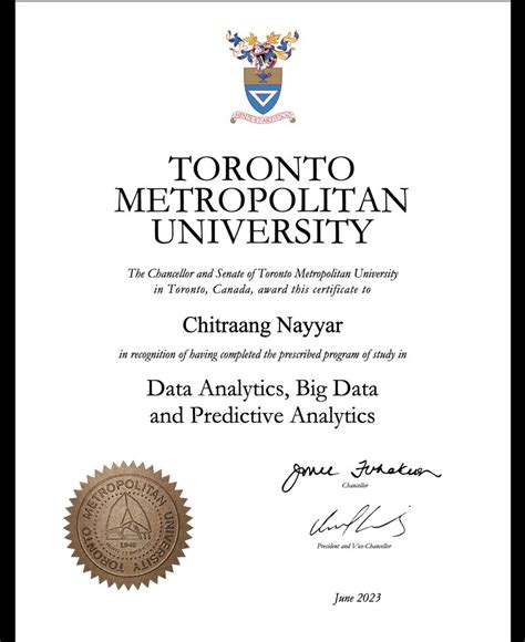 Chitraang Nayyar On Linkedin Dataanalytics Bigdata Predictiveanalytics 22 Comments
