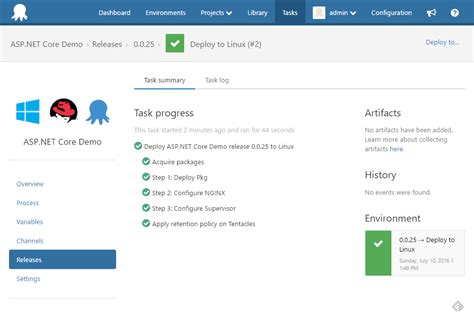 Deploying Aspnet Core To Linux Using Octopus Octopus Deploy