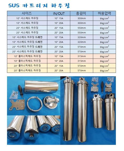 수처리배관자재할인 지하수 수질정화장비 설치 유지관리 컨설팅 Sts 필터 하우징1020인치 Single 카트리지필터