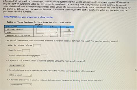solved let s see whether quadratic voting can avoid the