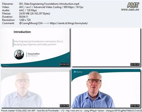 Livelessons Data Engineering Foundations Part 2 Building Data Pipelines With Kafka And Nifi