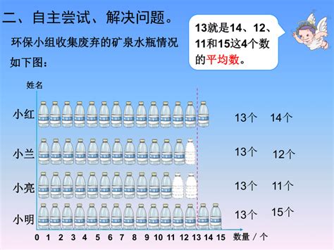 人教版 四年级下册 8平均数与条形统计图《平均数》 课件11张ppt） 21世纪教育网