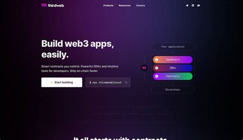 Chakra Ui A Simple Modular And Accessible Component Library That