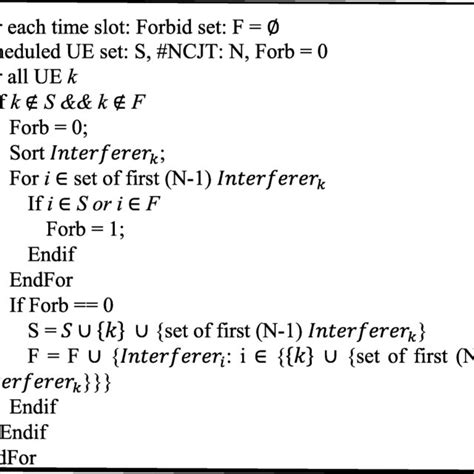 Algorithm 3 Non Coherent Joint Transmission Download Scientific Diagram
