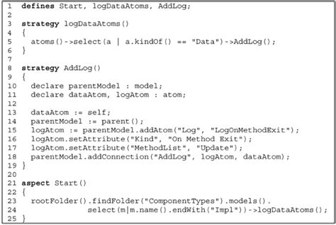 Ecl Code For Adding “logonmethodexit” To “data” In Esml Models
