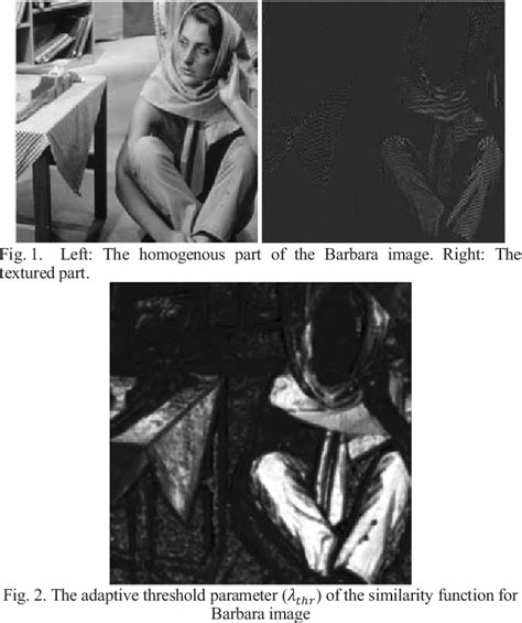 Figure 1 From Shape And Contrast Adaptive Non Local Means Filter Semantic Scholar