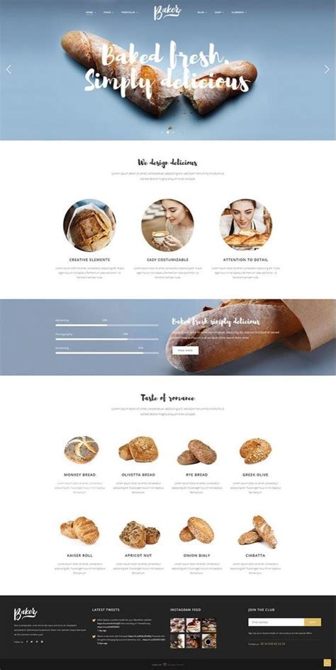 Web360pointer I Will Create Mobile App Ui And Website Ui Design For 125 On Food