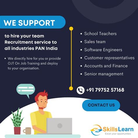 Subhashini M B On Linkedin Skills Learn Academy Providing Corporate Training And Recruitment